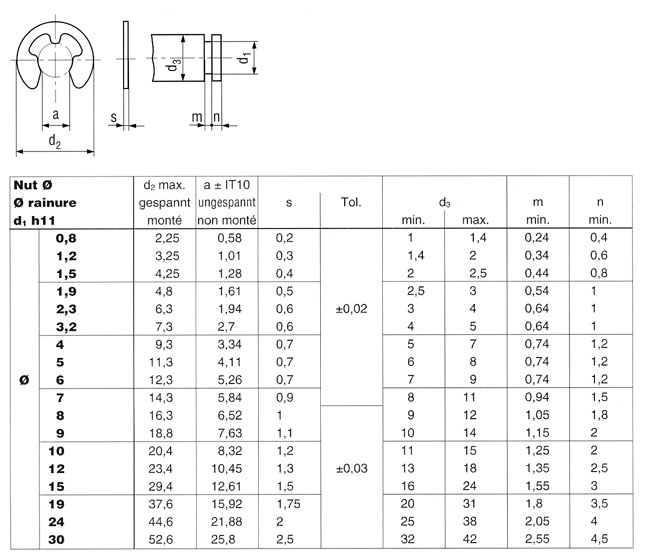 Kentso Oy - Laakerit & Voimansiirto